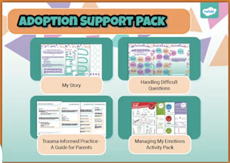 How Twinkl Can Support You and Your Adopted Child - Adopt London